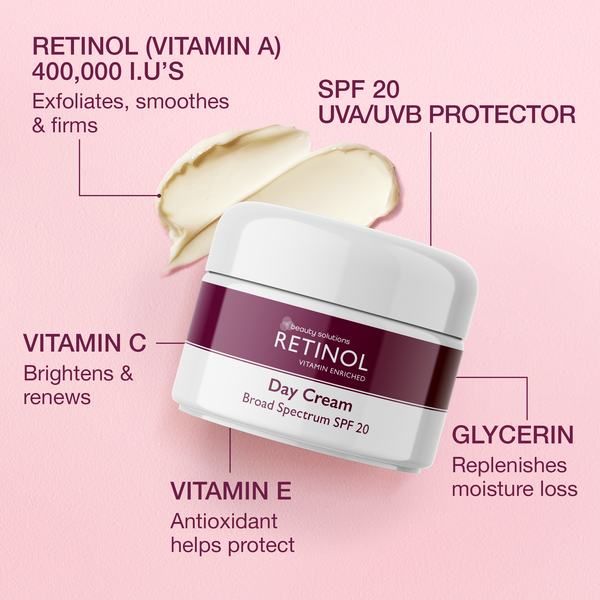 Retinol Cream with Broad Spectrum SPF 20 – Fran Wilson